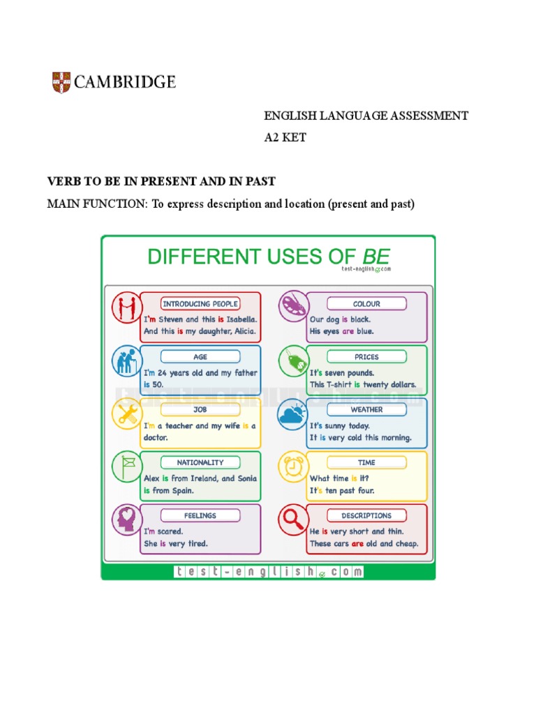 English Language Assessment | PDF | Syntax | Linguistic Morphology