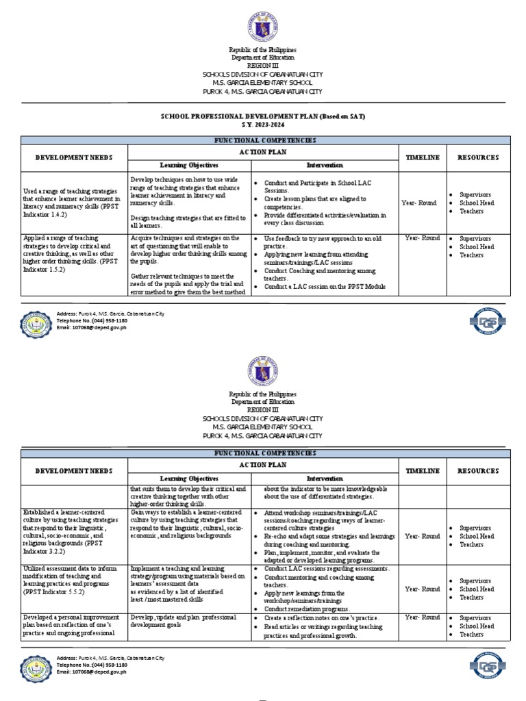 School Professional Devt Plan 2023-2024 | PDF | Teachers | Mentorship