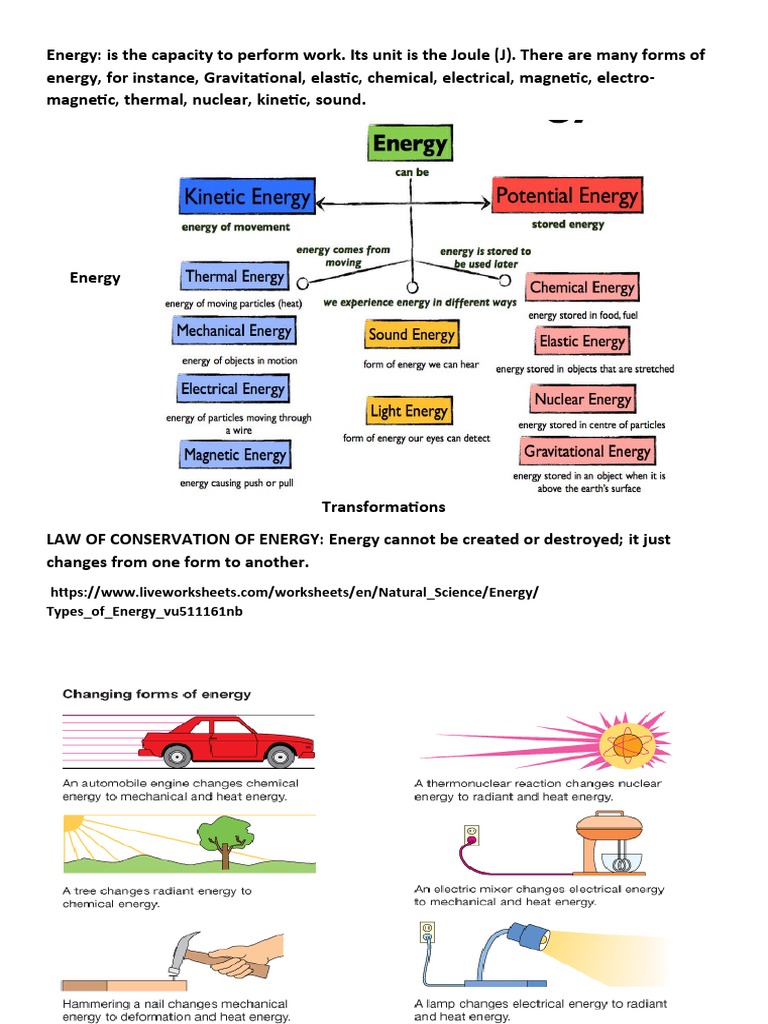 Energy Form 5 | PDF | Potential Energy | Energy Development