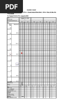 TPR Sheet Form | PDF
