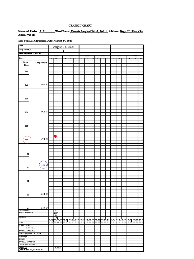 TPR Sheet Form | PDF