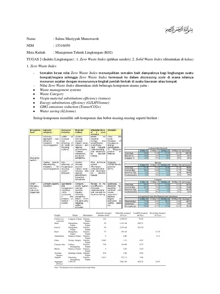 SWMI Ama-Salma Maziyyah Munawaroh | PDF