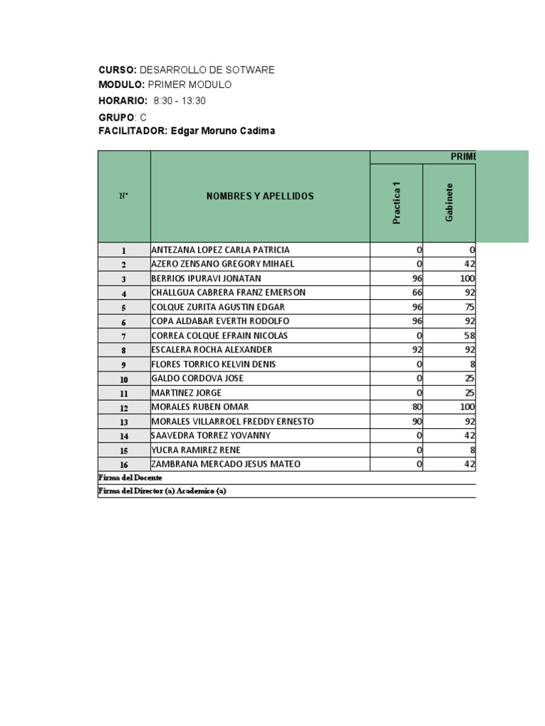 Actas de Notas Primer Modulo Grupo C | PDF