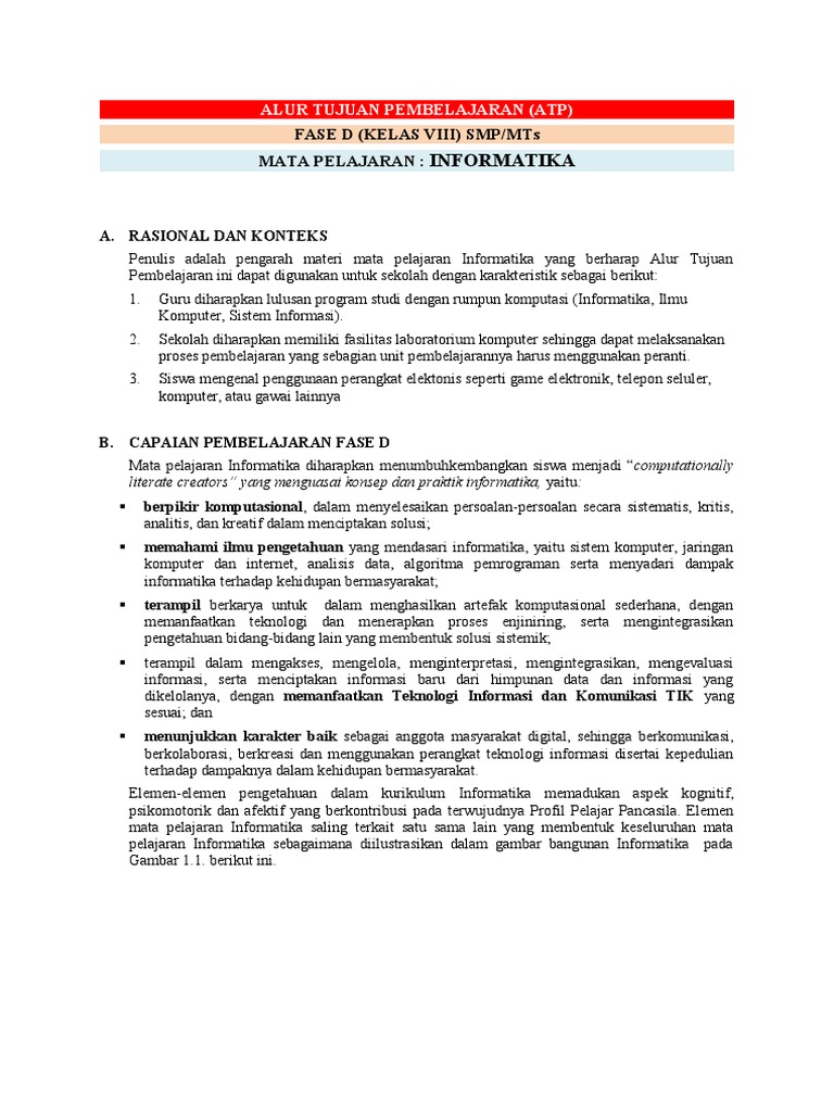 ATP Fase D - Informatika | PDF