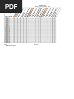 Cookery Achievement Chart | PDF | Nature