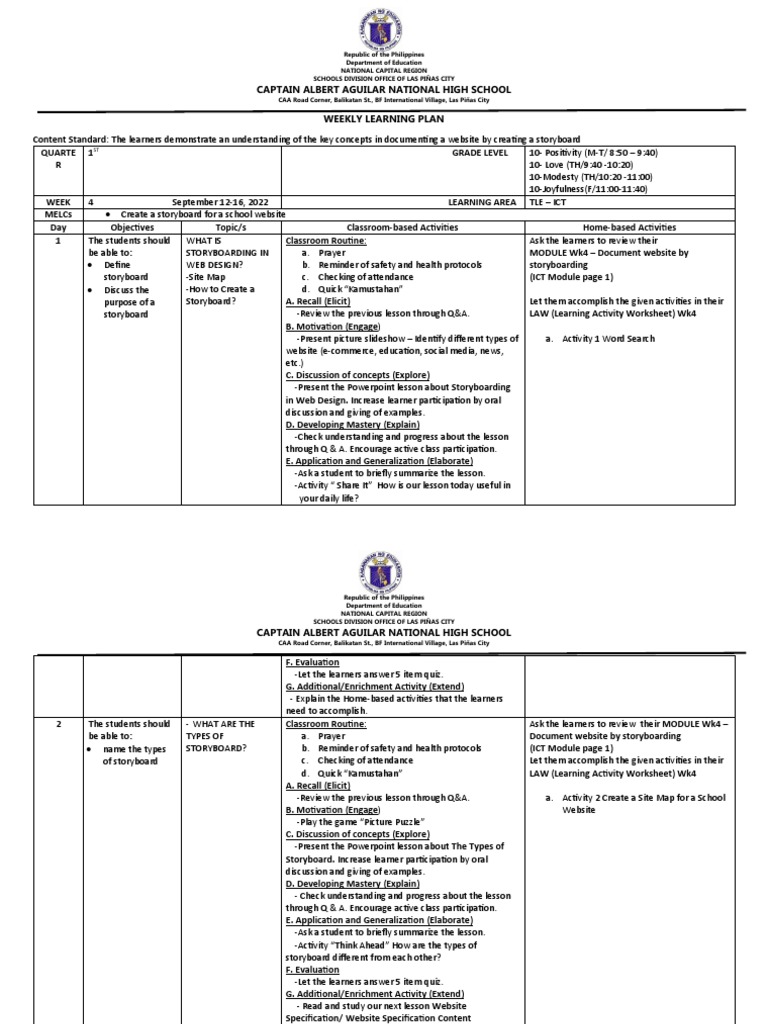 Weekly Learning Plan - Week 4 Ict | PDF | Educational Technology | Learning