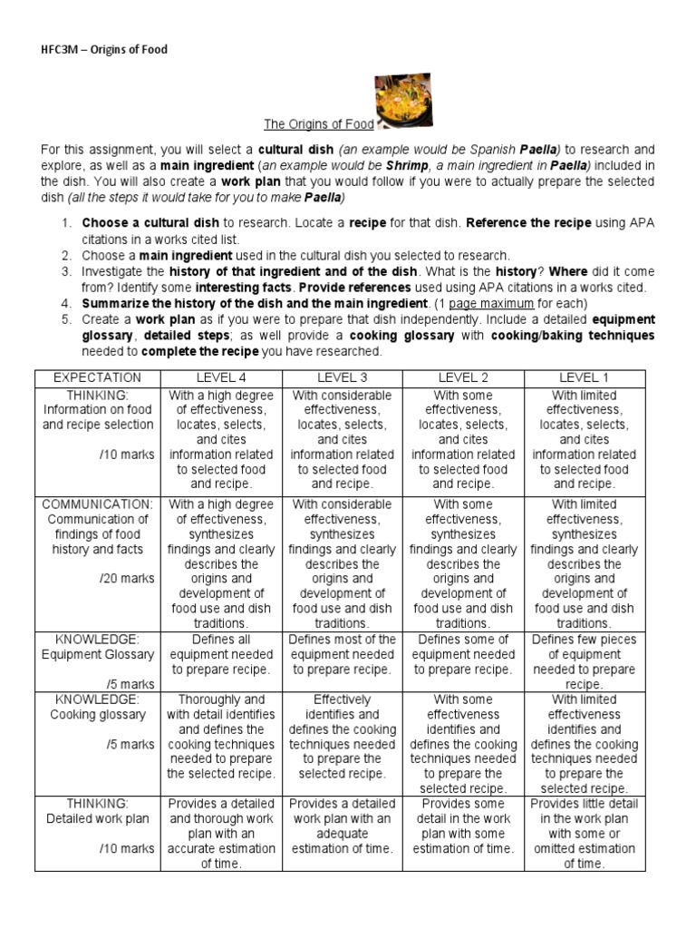 The Origins of Food | PDF | Recipe | Cuisine