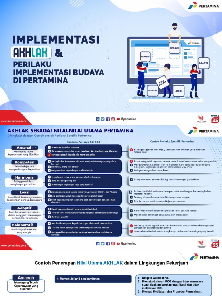 Komunikasi Life Core Values (AKHLAK) Untuk Pekerja-R2 | PDF