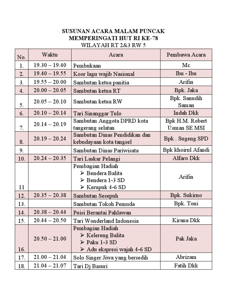 Rundown Acara Hut RI 78 | PDF
