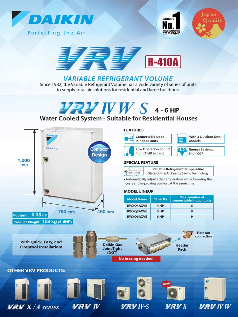 Variable Refrigerant Volume: Water Cooled System - Suitable For ...