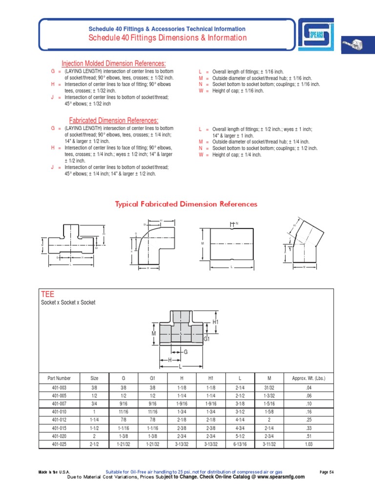 SCH 40 Fittings Technical Sheet | PDF | Equipment | Industrial Processes
