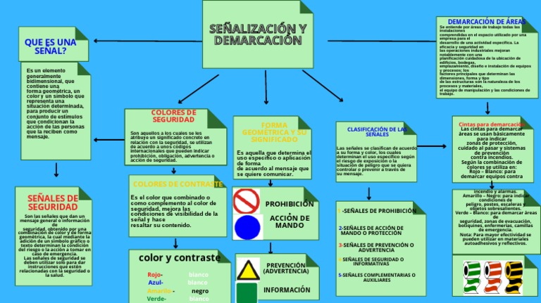 Señalizacion y Demarcacion | PDF | Color | Valores