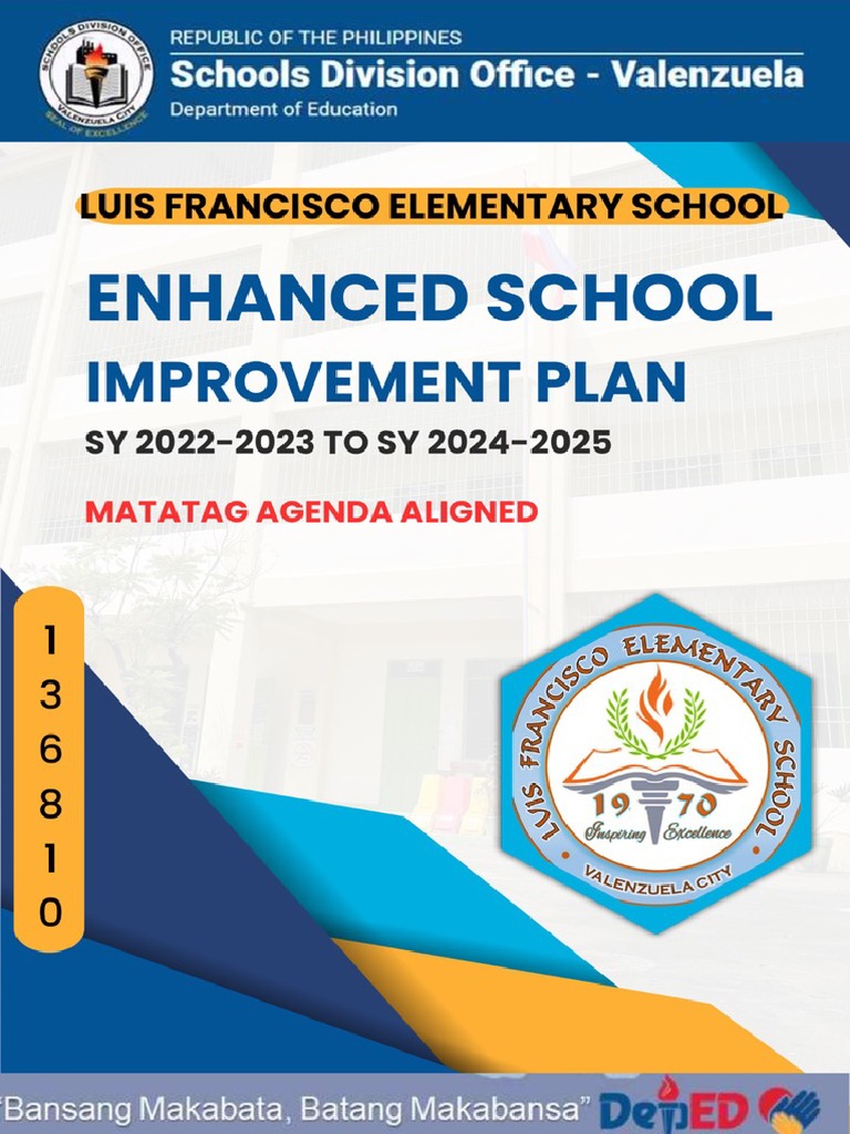 Lfes Esip 2023-2025 Small Sized Version - Part 1 | PDF | Teachers | Schools