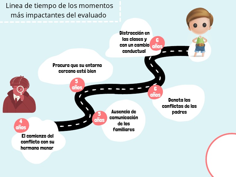 Gráfico de Pasos Metas Profesionales Corporativo Ilustrado Azul y Rosa ...