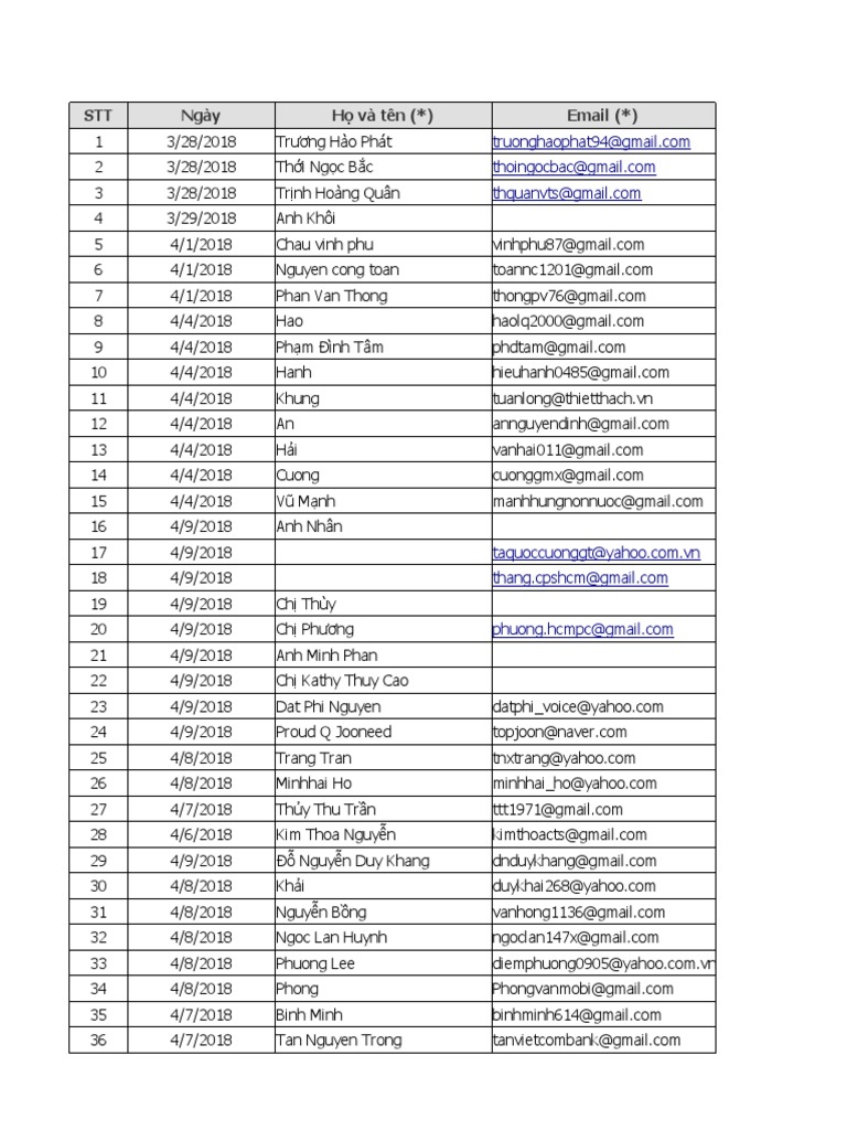 KH Digital VTV | PDF