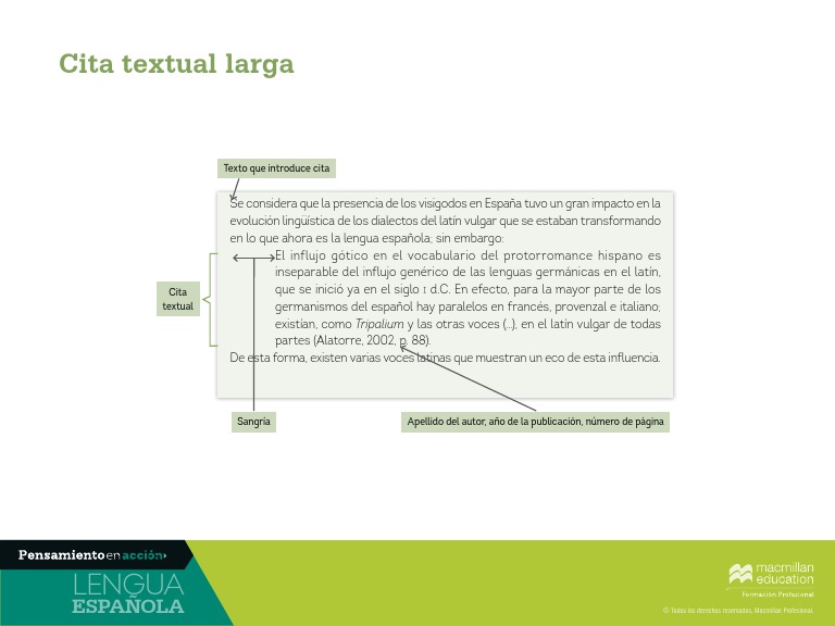 Cita Textual Larga | PDF