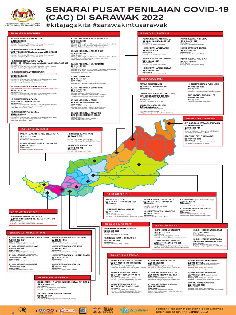 CAC SARAWAK MAP Potrait | PDF