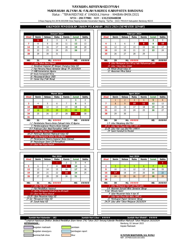 KALDIK SMT1 - 2023-2024 - Ver04 | PDF