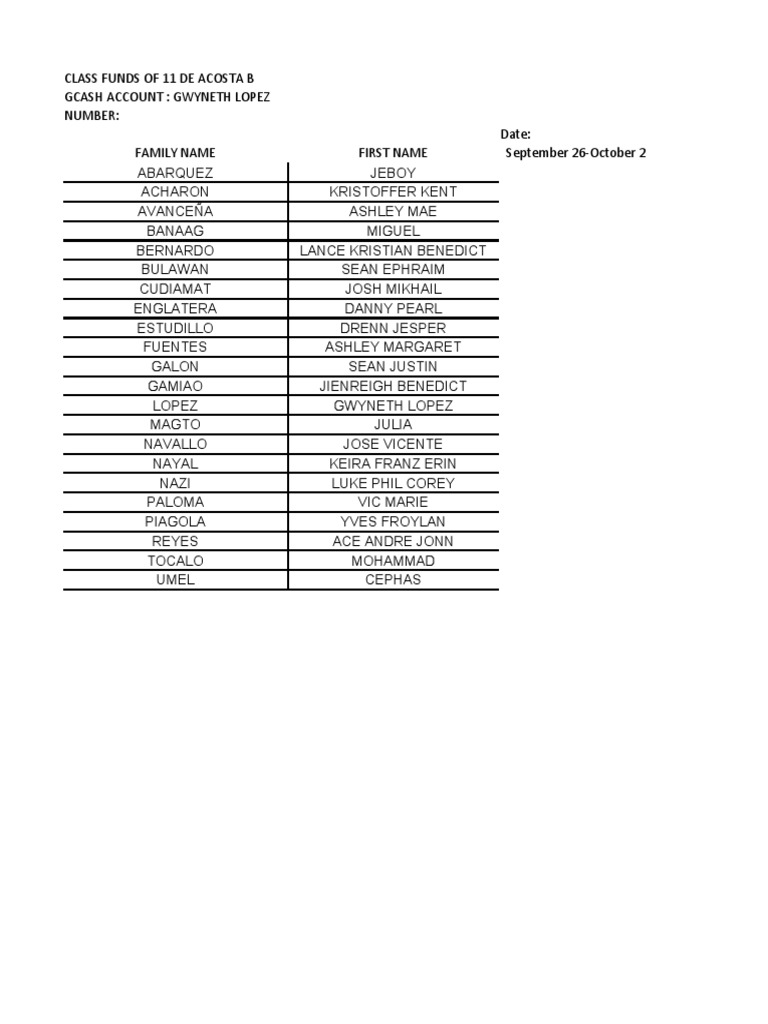Class Funds Tracker | PDF