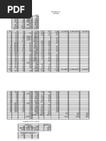 NEC - Table 8 Conductor Properties | PDF | Physics | Electrical Engineering