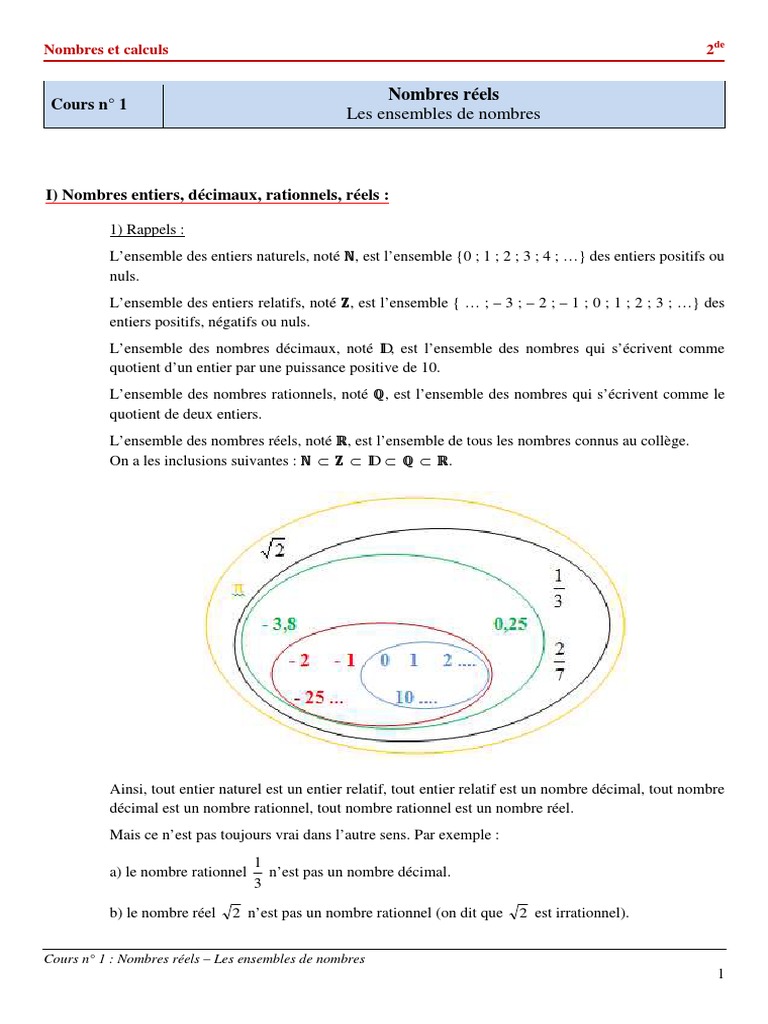 Cours 1 Ensembles de Nombres | PDF | Nombre rationnel | Nombre réel