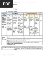 Sesión Arte y Cultura - Trabajamos Con Conos de Papel Higiénico | PDF | Evaluación | Aprendizaje