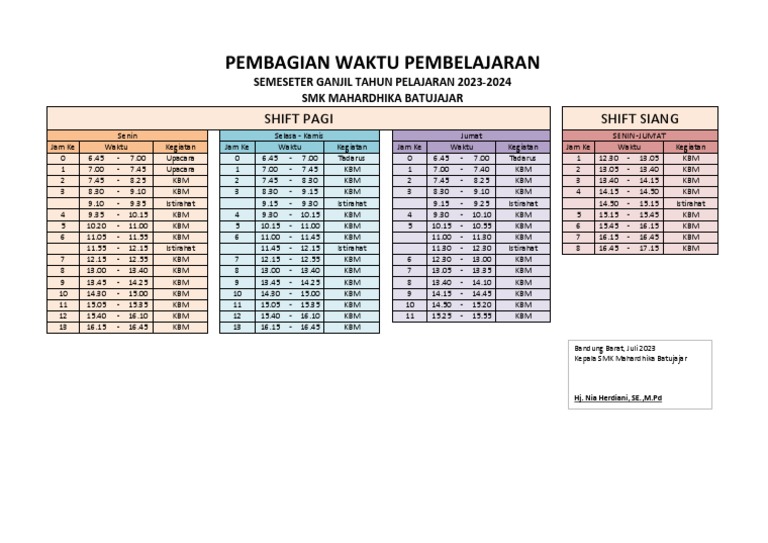 SMK Mahardhika 2023-2024 Schedule | PDF