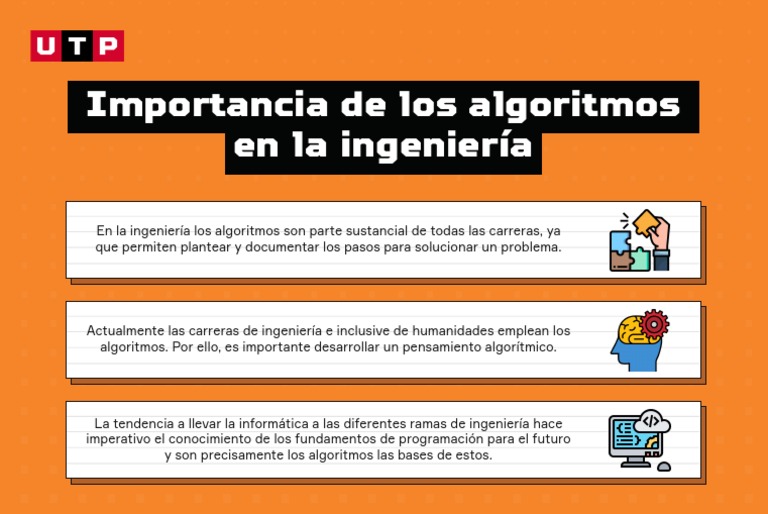 Semana 01 - Infografía - Importancia de Los Algoritmos en La Ingeniería ...