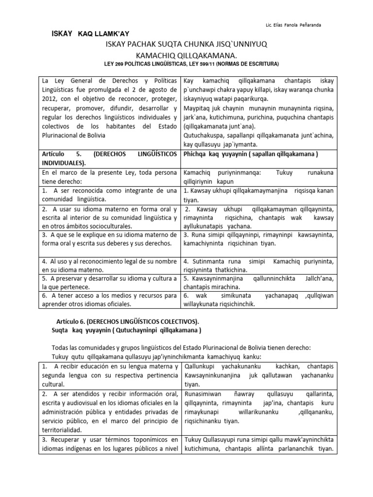 2.- Iskay Ñiqi Políticas Lingüísticas | PDF | Comunicación humana | Pueblos Indígenas de las ...