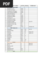 Sibital 200 Inj | PDF | Kesehatan Holistik | Sains & Matematika