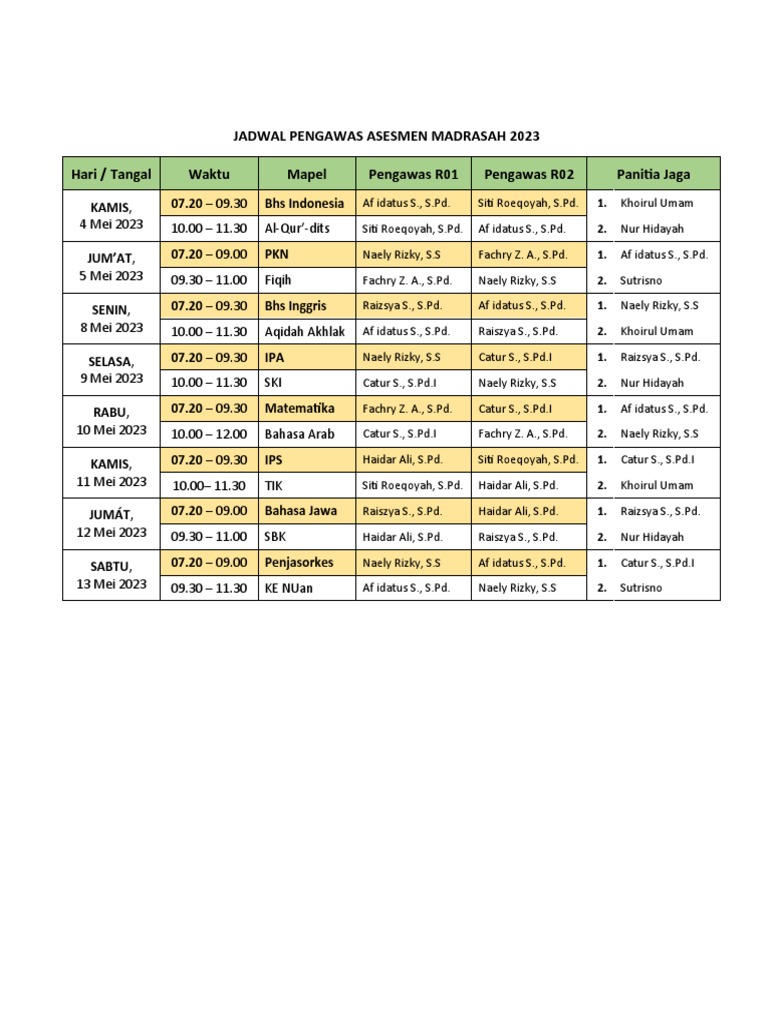 Jadwal Pengawas Asesmen Madrasah 2023 | PDF
