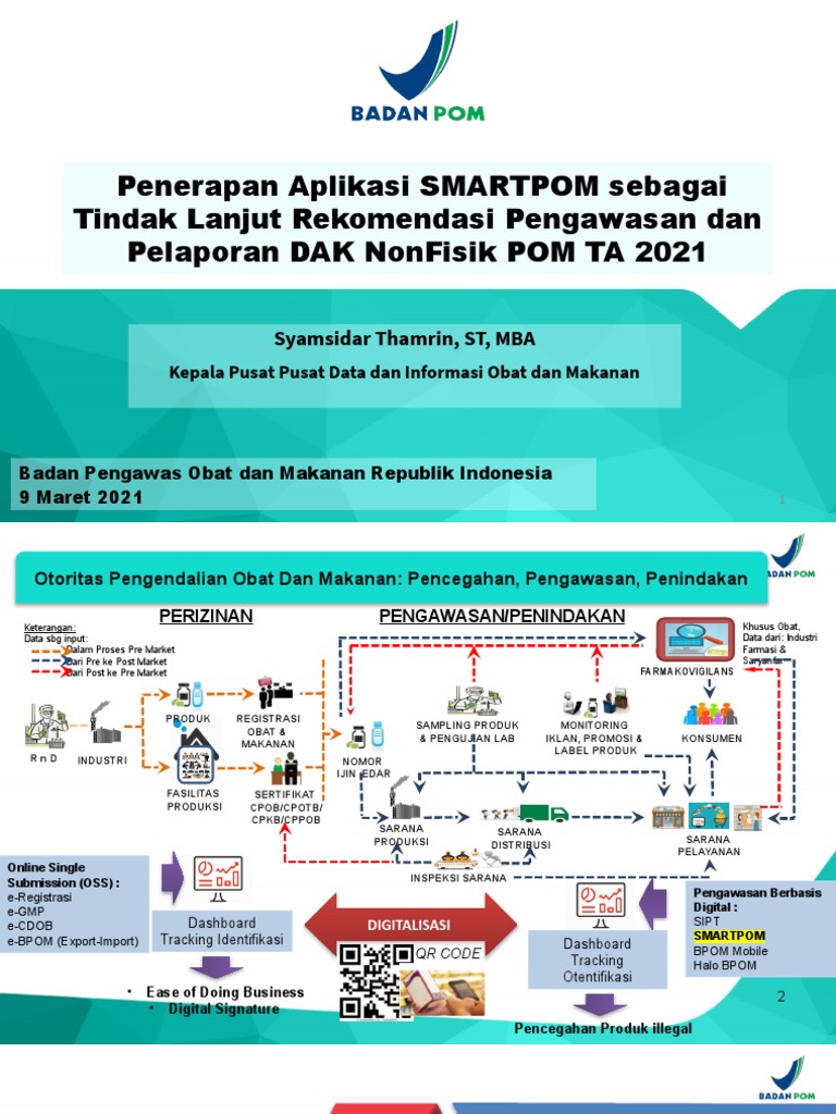 Materi Smart Pom - Ditwasppo | PDF