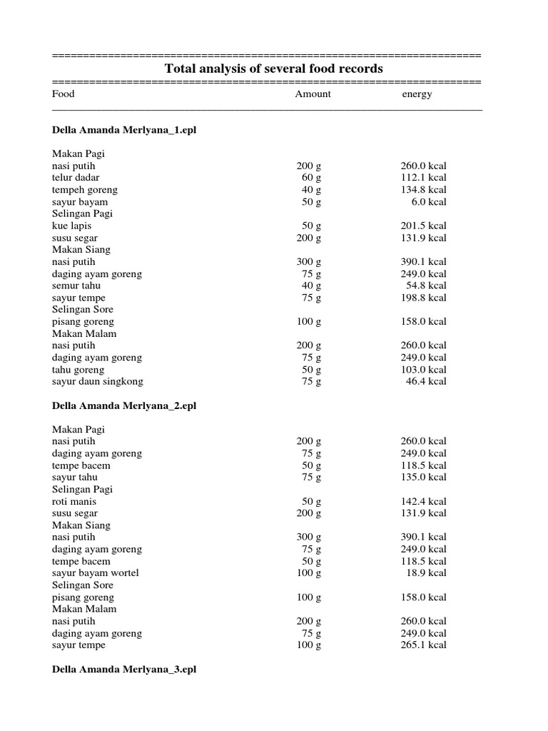 Nutrisurvey | PDF | Southeast Asian Cuisine | Nutrients