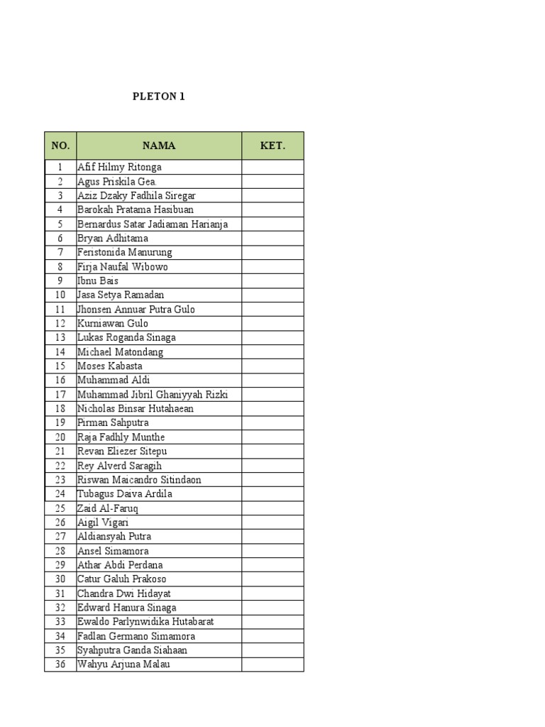 Daftar Nama Siswa Berdasarkan Pleton | PDF