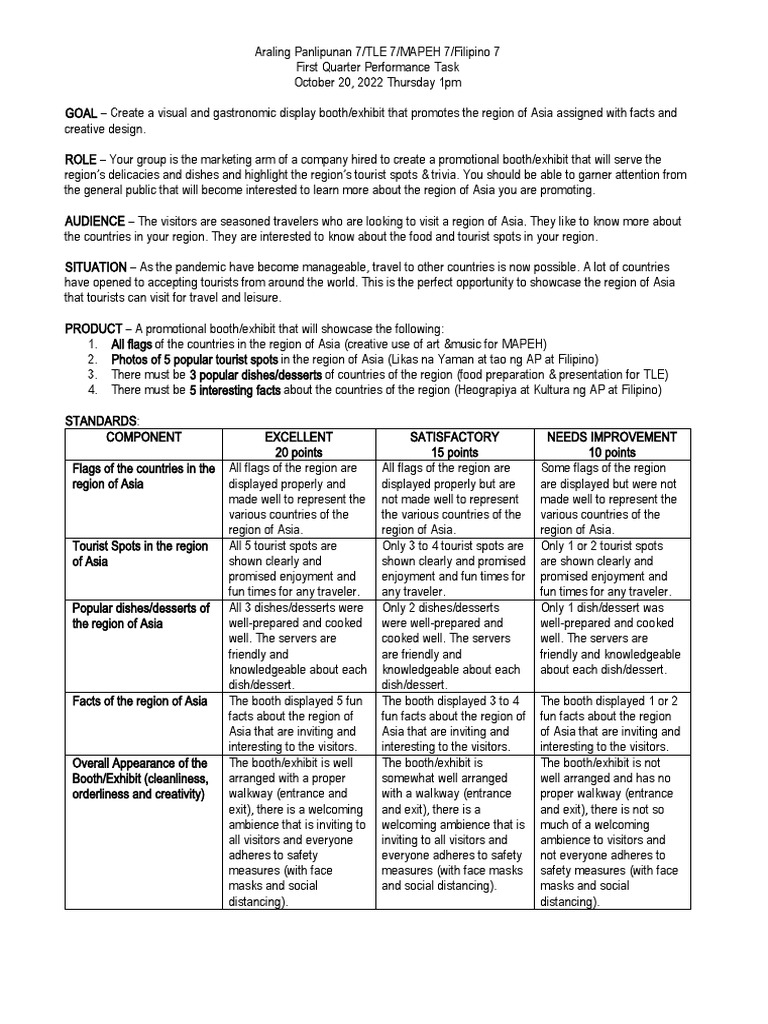 Grade 7 AP First Quarter Project Guide | PDF