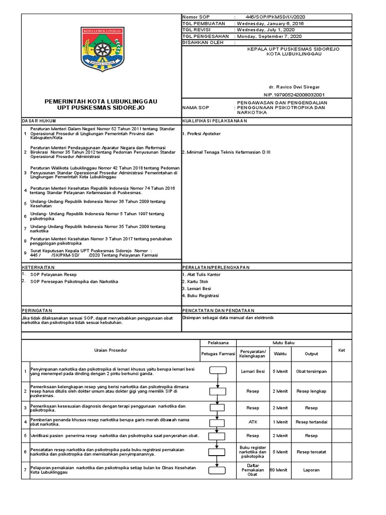 Sop Pengawasan Dan Pengendalian Penggunaan Okt | PDF