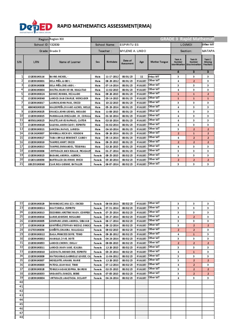 RMA G3Scoresheet v1 Demo | PDF | Philippines | Asia