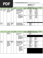 Midyear Review Form MRF 2023 2024.xlsm | PDF | Learning | Lesson Plan
