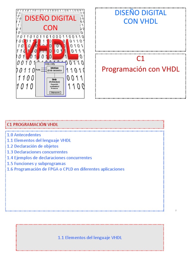 DDVHDL c1 Prog VHDL 23ad | PDF | Vhdl | Puerta lógica