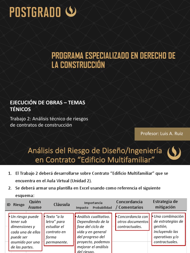 2021 - UPC-PEDC - EOTT - Trabajo 2 - Guía de Pautas | PDF | Diseño 2021 - UPC-PEDC - EOTT - Trabajo 2 - Guía de Pautas | PDF | Diseño