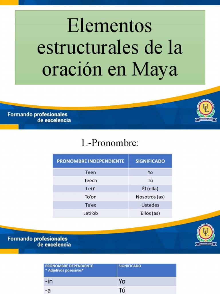 Clase b2. - Tiempos Verbales | PDF | Verbo | Relaciones sintácticas