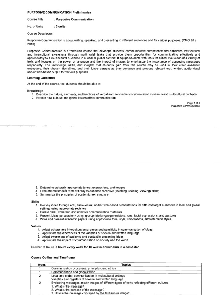 Purposive Communication Syllabus | PDF