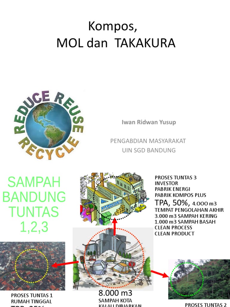 Kompos TAKAKURA | PDF