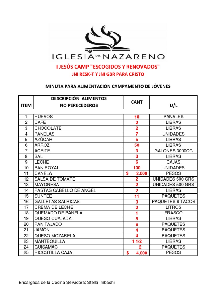 Minuta Camp | PDF | Comida y bebida | Cocina