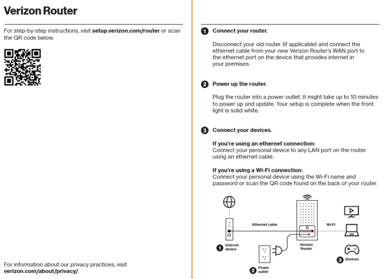 Router Quick Start Quide | PDF | Wi Fi | Router (Computing)