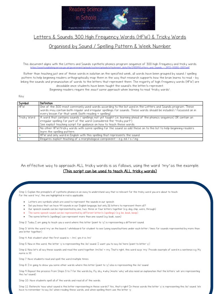 Letters and Sounds HFW Package | PDF | Phonics | Written Communication