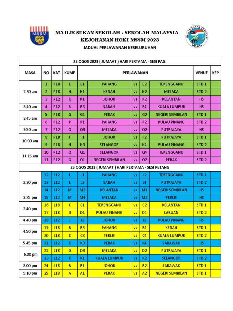 Jadual Perlawanan Hoki MSSM 2023 | PDF