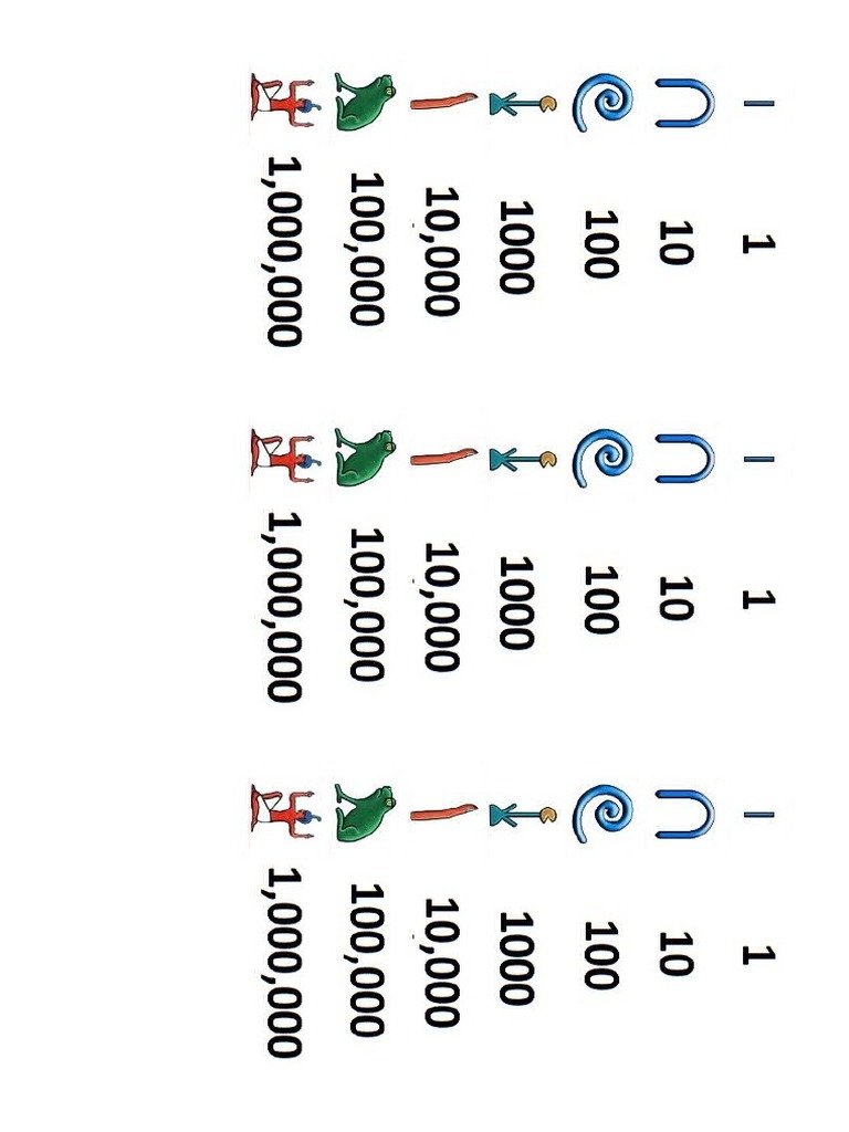 Egyptian Number System | PDF