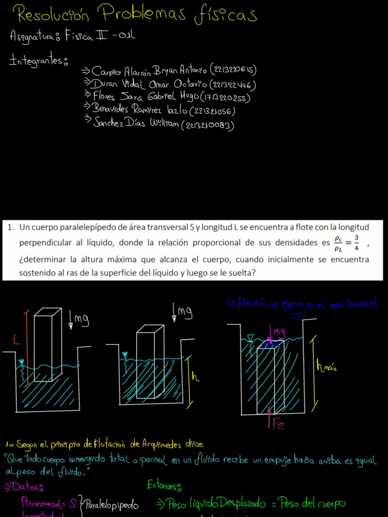 Fisca II Problemas Final Terminado | PDF