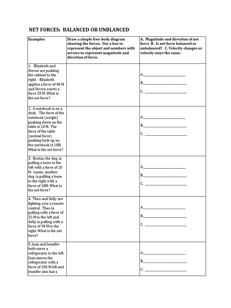 Net Force Balancedand Unbalanced Forces Practice Problems | PDF | Force ...